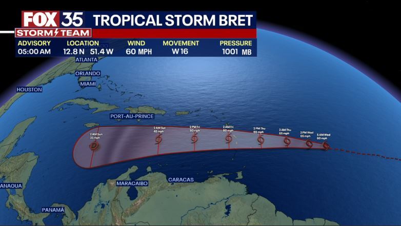 Tracking Tropical Storm Bret: What we know | FOX 35 Orlando