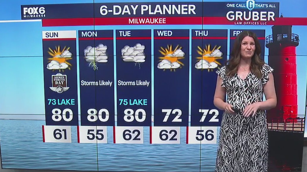 Weather webcast with Stephanie Barichello | FOX6 Milwaukee