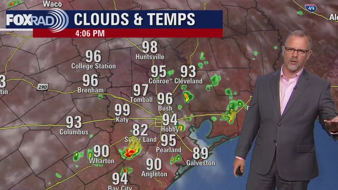 Houston-weather: The heat is on! Very hot weather in the weekend ...