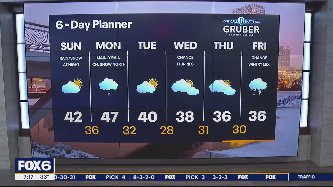 Weather Webcast with Meteorologist Lisa Michaels | FOX6 Milwaukee