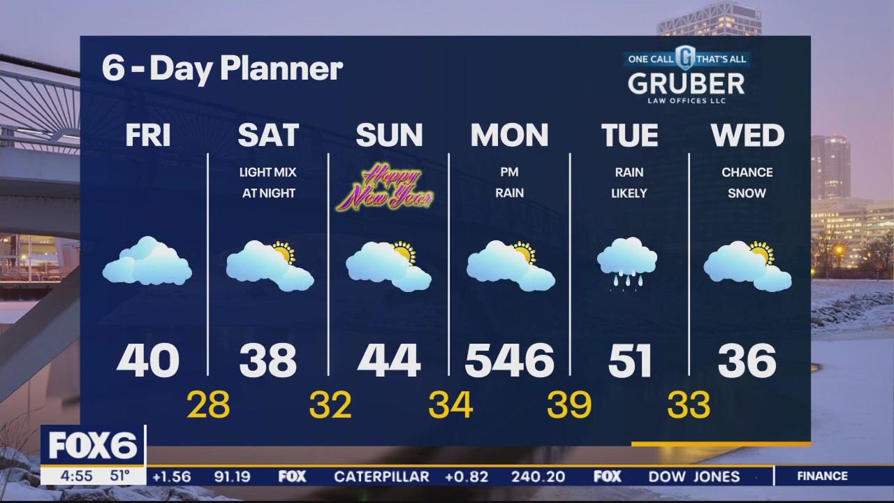 weather-webcast-with-meteorologist-lisa-michaels