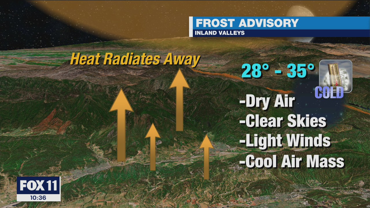 Weather Forecast for Thursday, Nov. 3 | Flipboard