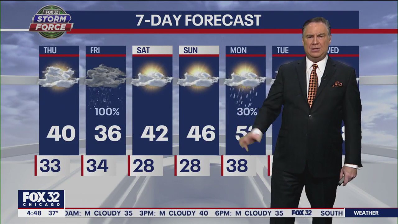 Morning forecast for Chicagoland on March 2nd | Flipboard